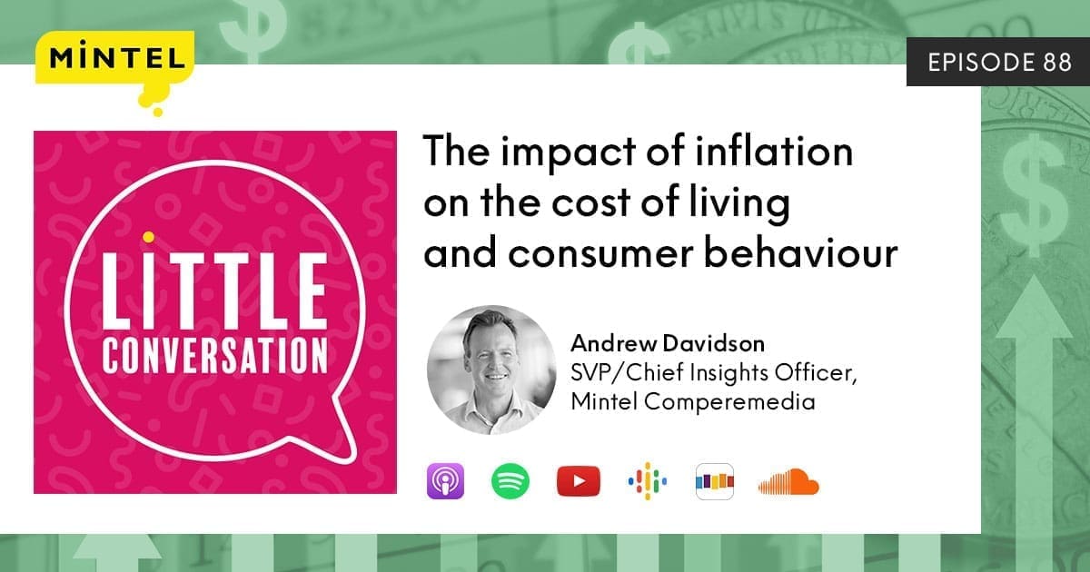 The impact of inflation on the cost of living and consumer behaviour ...