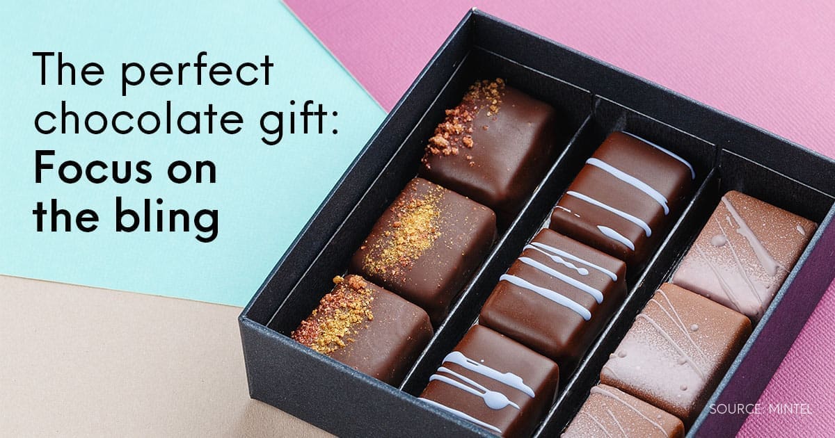 The perfect chocolate gift: Focus on the bling | Mintel