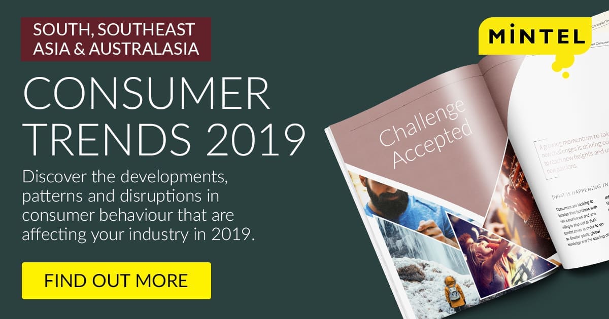 South, Southeast Asia & Australasia Consumer Trends