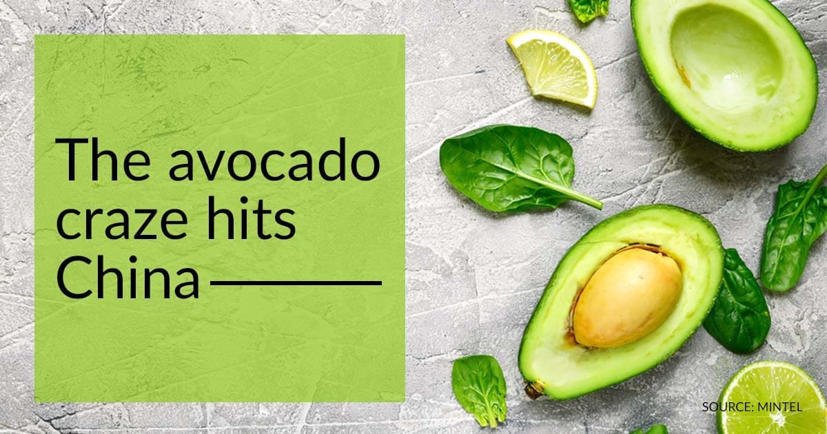 Chinese consumers go ‘loco’ for avocado | Mintel