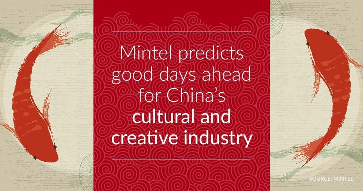 China’s cultural and creative industry sees potential