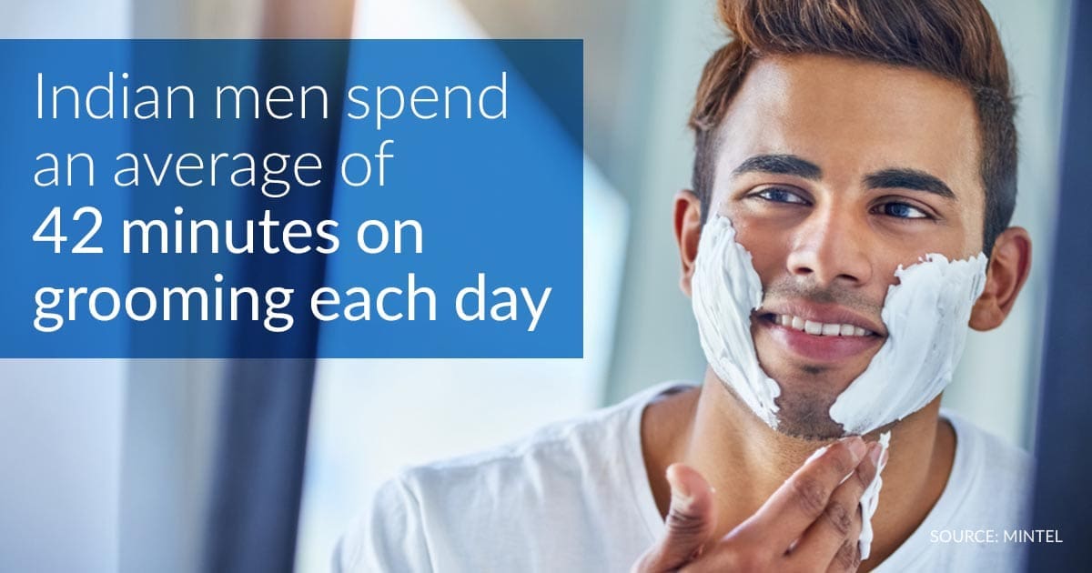 Average Indian man spends 42 minutes grooming per day