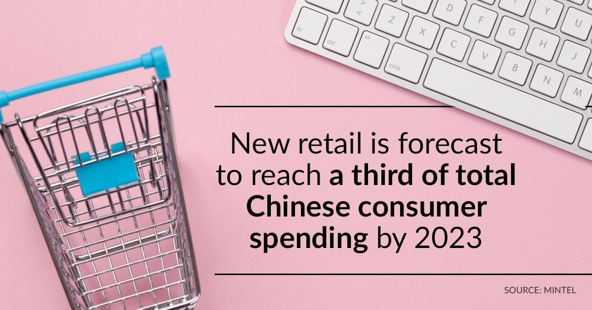 Outlook for new retail in China remains positive