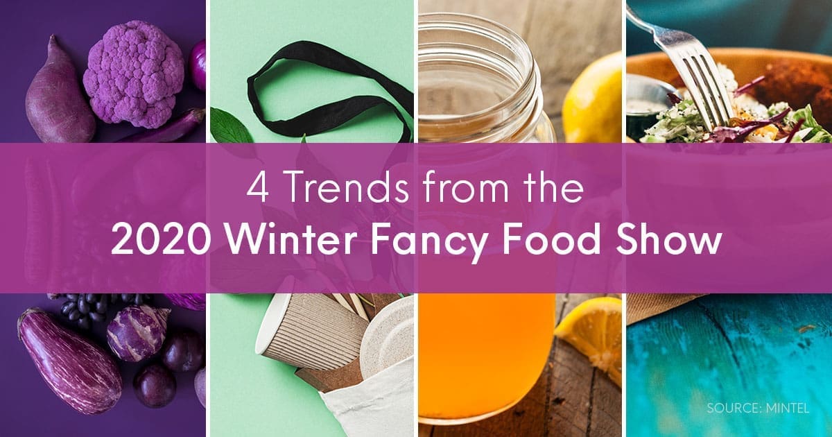 4 Trends from the 2020 Winter Fancy Food Show | Mintel