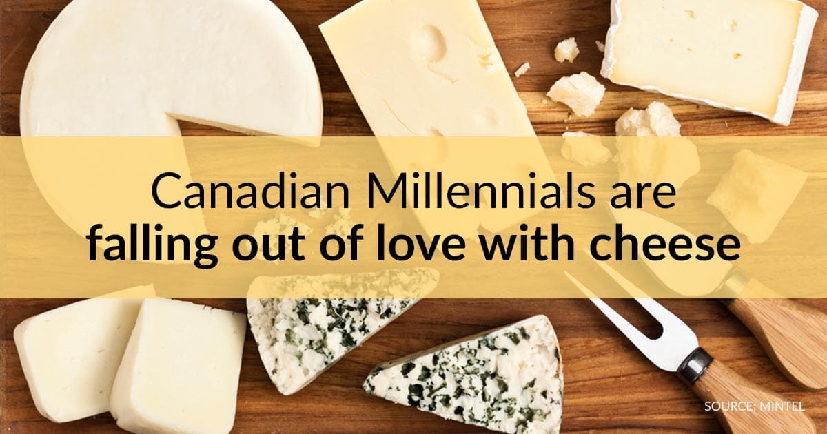 Canadian Millennials are falling out of love with cheese | Mintel