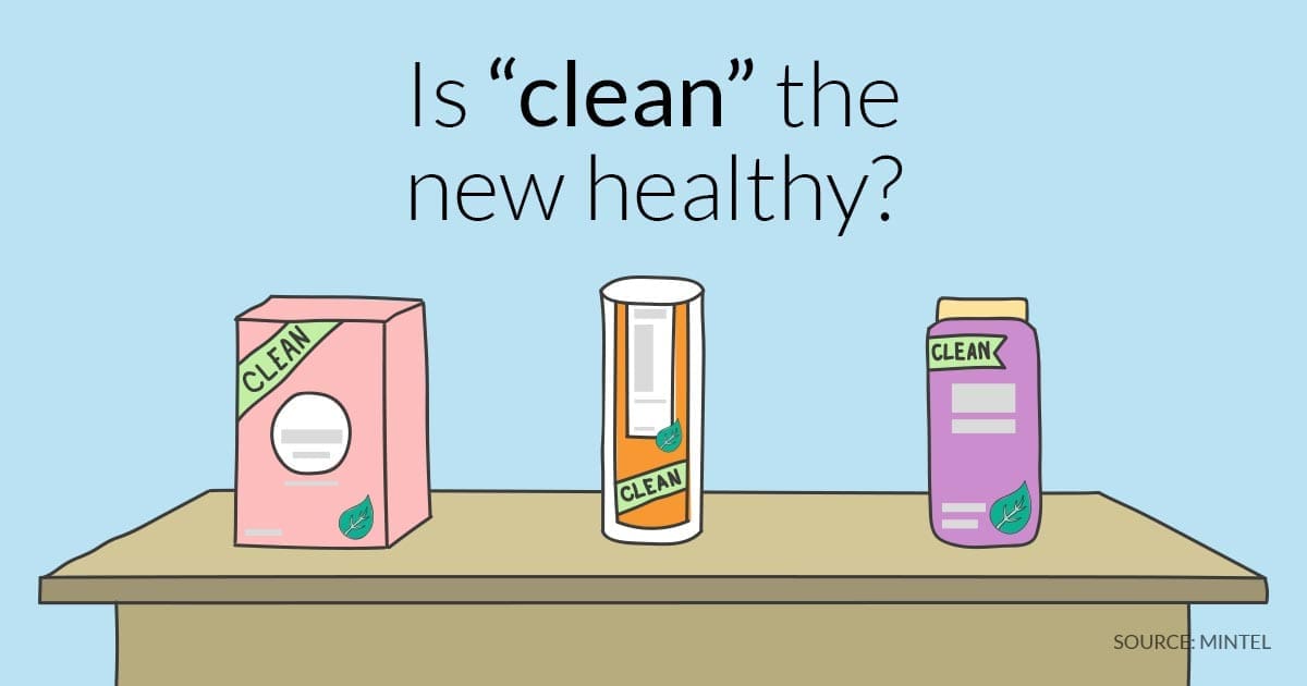 Is "clean" the new healthy? | Mintel