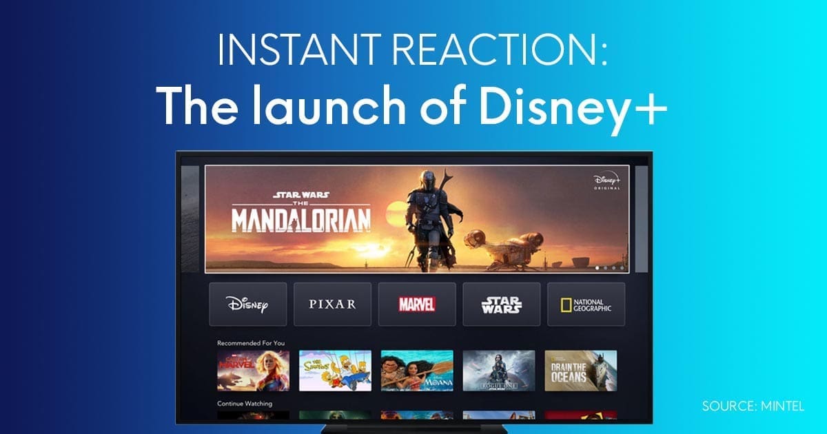 [WATCH] Instant reaction: The launch of Disney+ | Mintel
