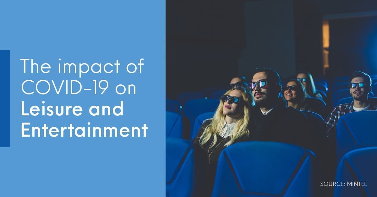 [WATCH] The impact of COVID-19 on Leisure and Entertainment | Mintel