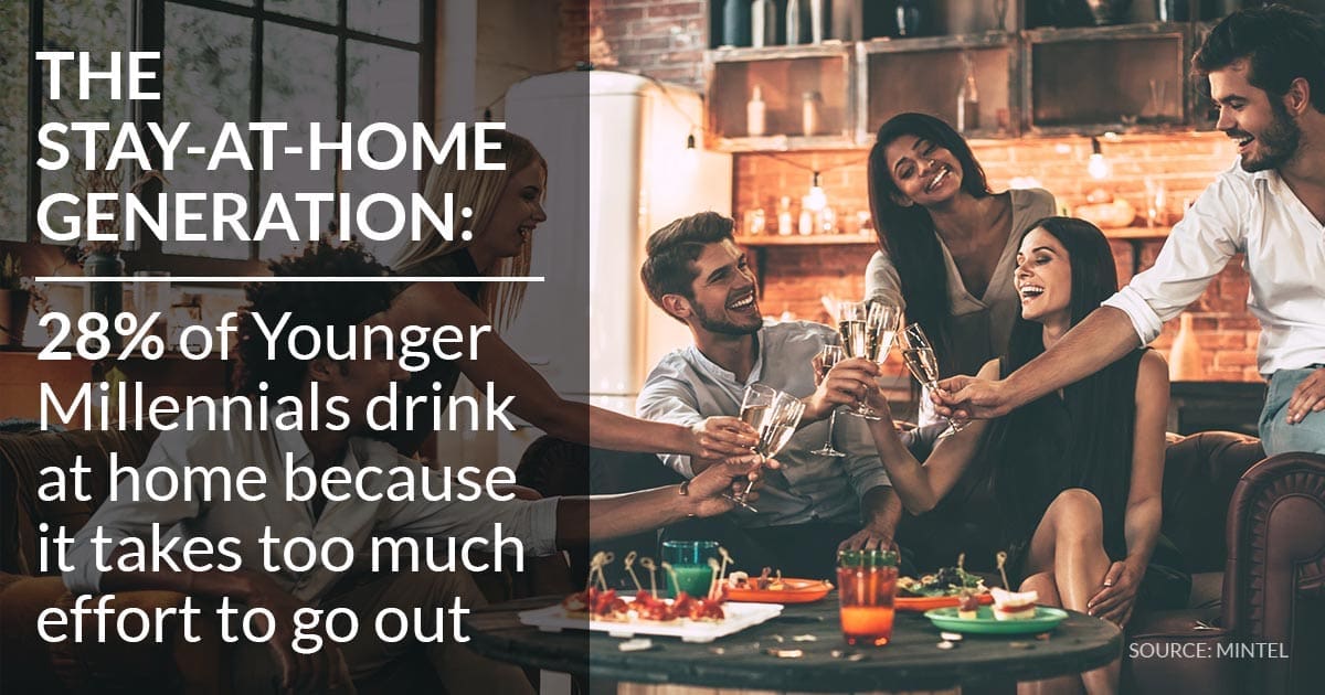 Younger Millennials are the stay-at-home generation