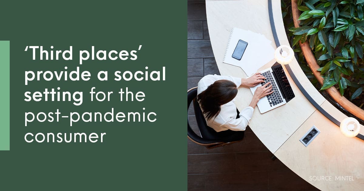‘Third places’ provide a social setting for the post-pandemic consumer ...