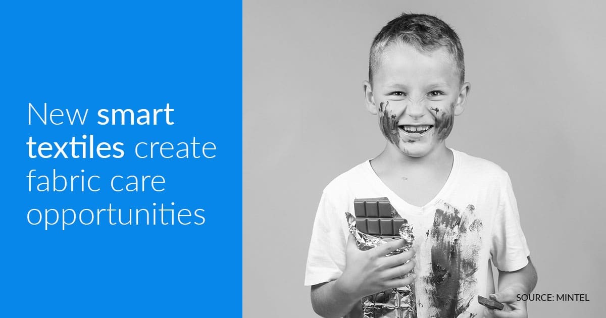 New smart textiles create fabric care opportunities | Mintel
