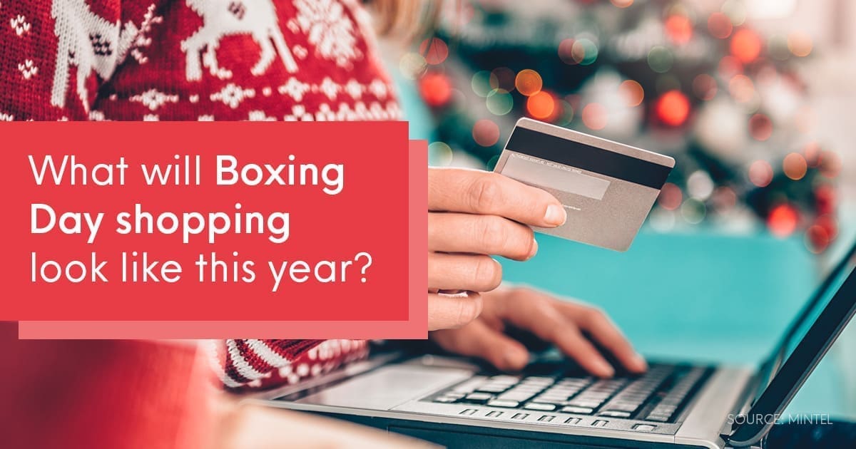 What will Boxing Day shopping look like this year? | Mintel