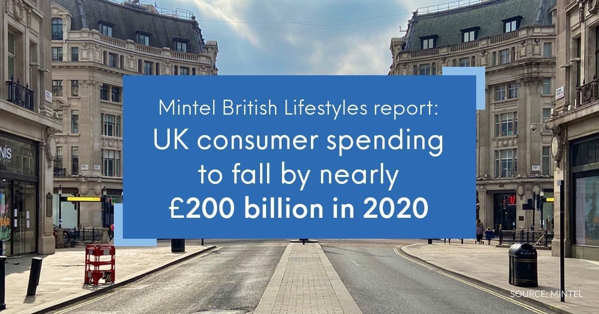 UK consumer spending to fall by nearly £200 billion