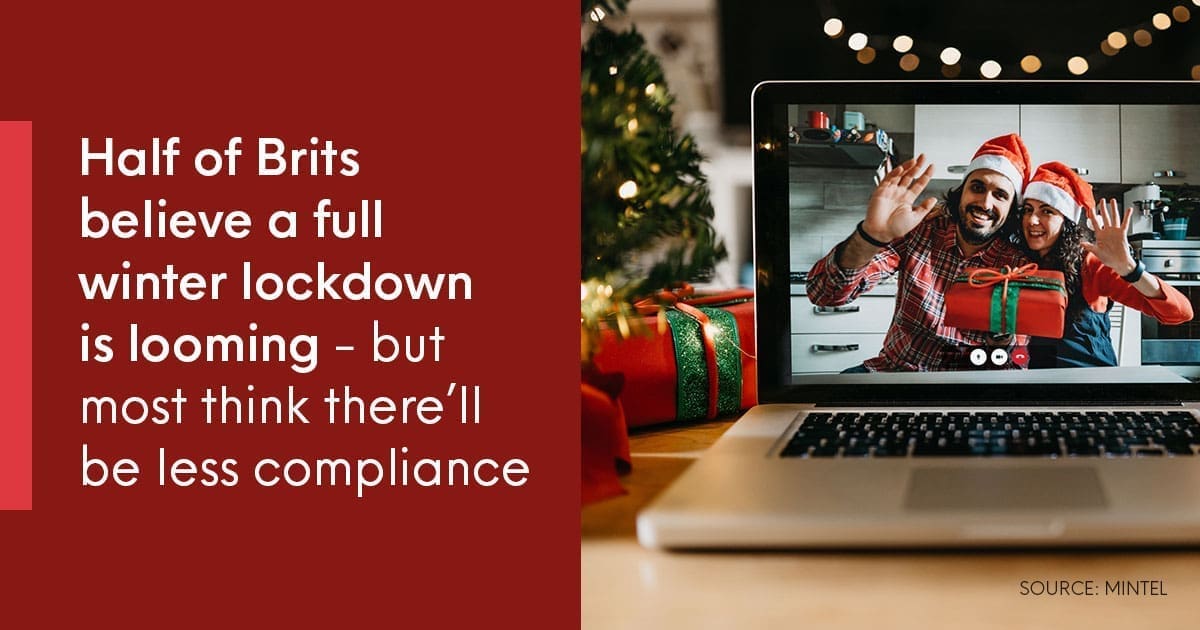 40% of Brits think a full winter lockdown is looming