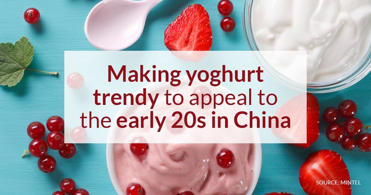 Making yoghurt trendy to appeal to the early 20s in China | Mintel