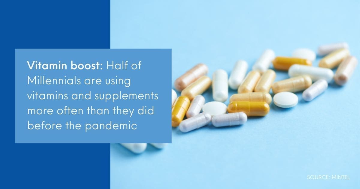 Vitamin boost: Half of Millennials are using vitamins and supplements ...