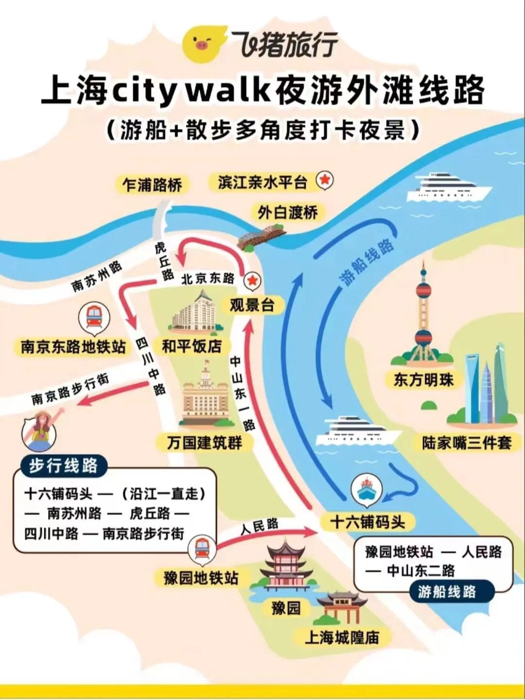 Emerging travel trends among China's Gen Z: 'CityWalk' to trooper-Style ...