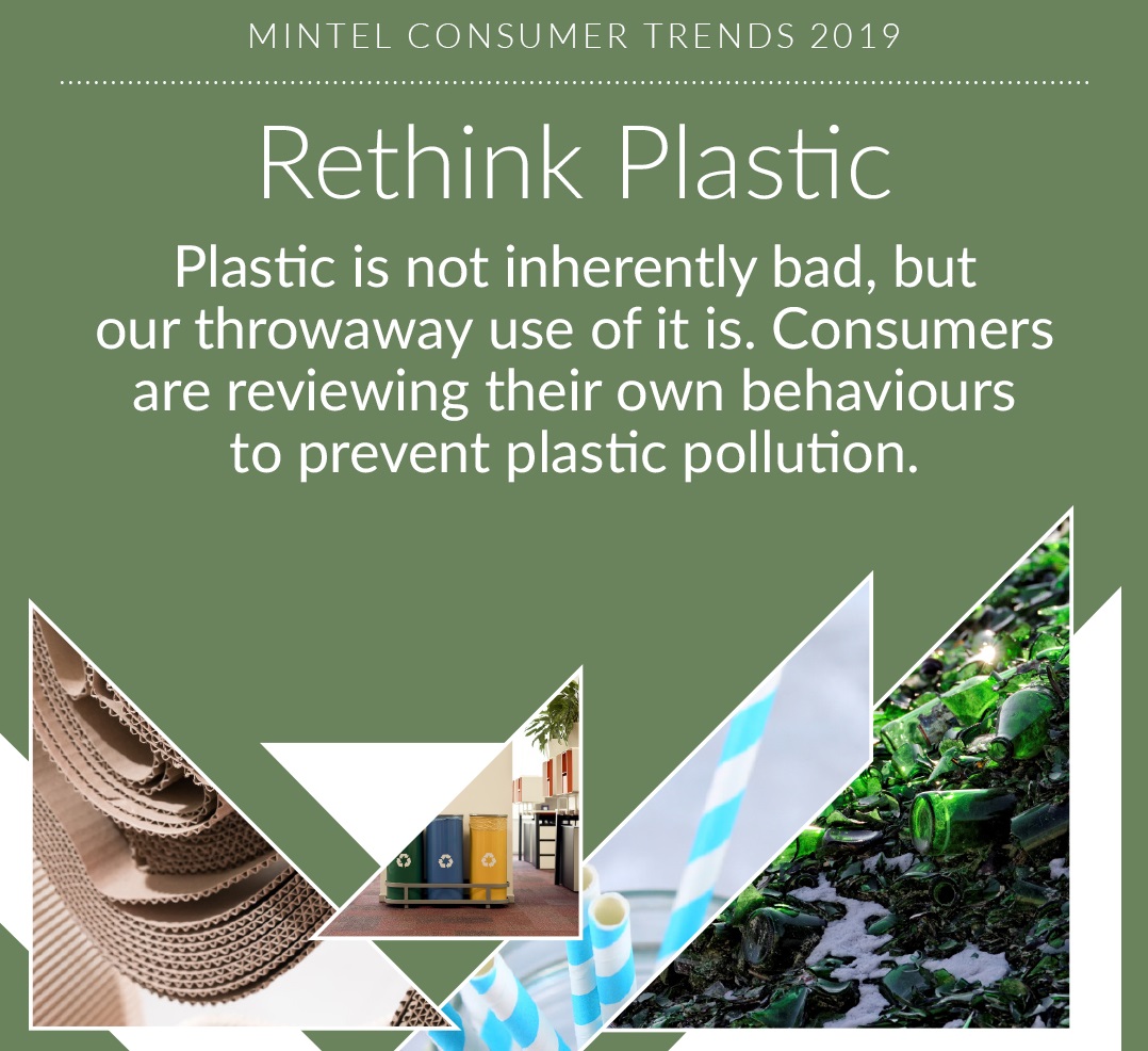 4 companies rethinking plastic across Asia | Mintel